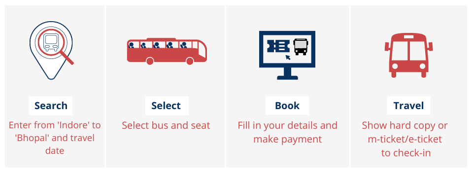 Indore to Bhopal Bus Tickets Booking, Save upto 25% - redBus