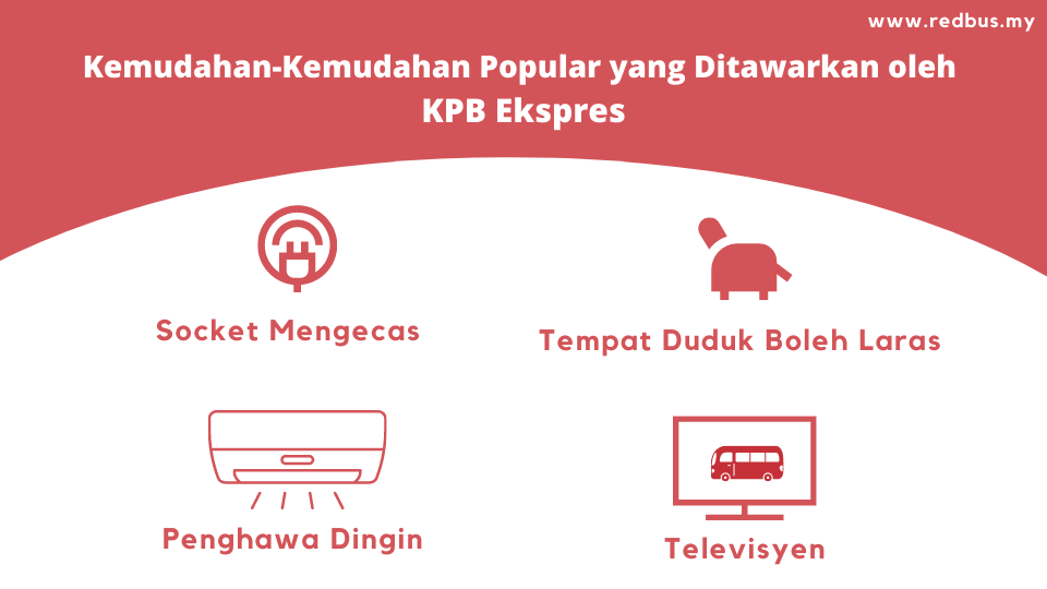 KPB Express - Jimat Hingga 25% Dengan Pas Bas Di Laluan Terpilih