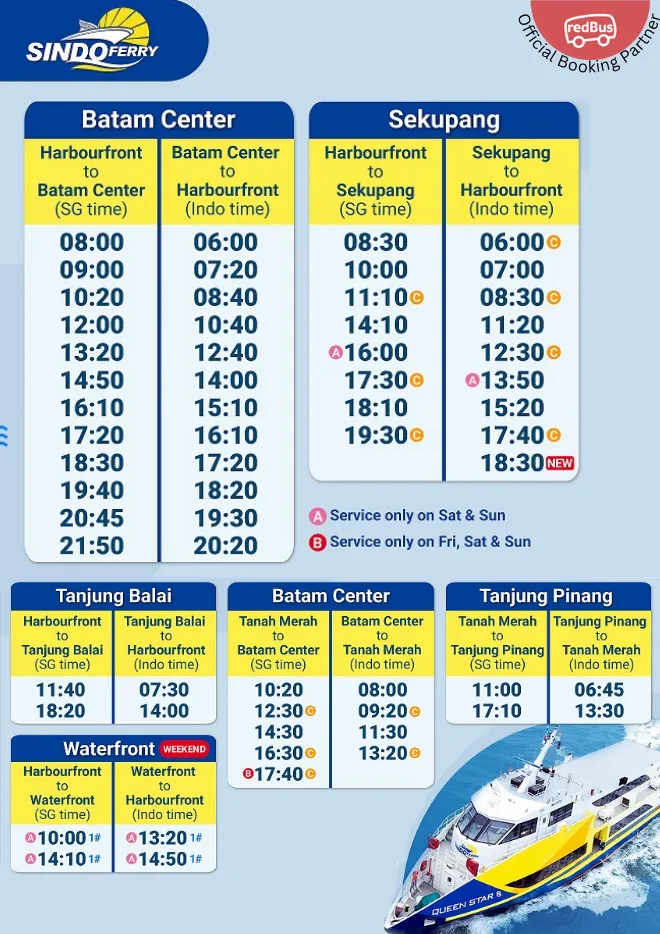 Sindo Ferry Schedule | Latest Release for December 2025